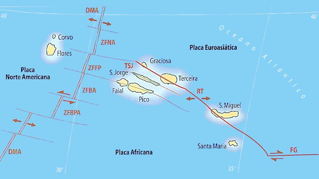 Arquipélago dos Açores – @AZORES